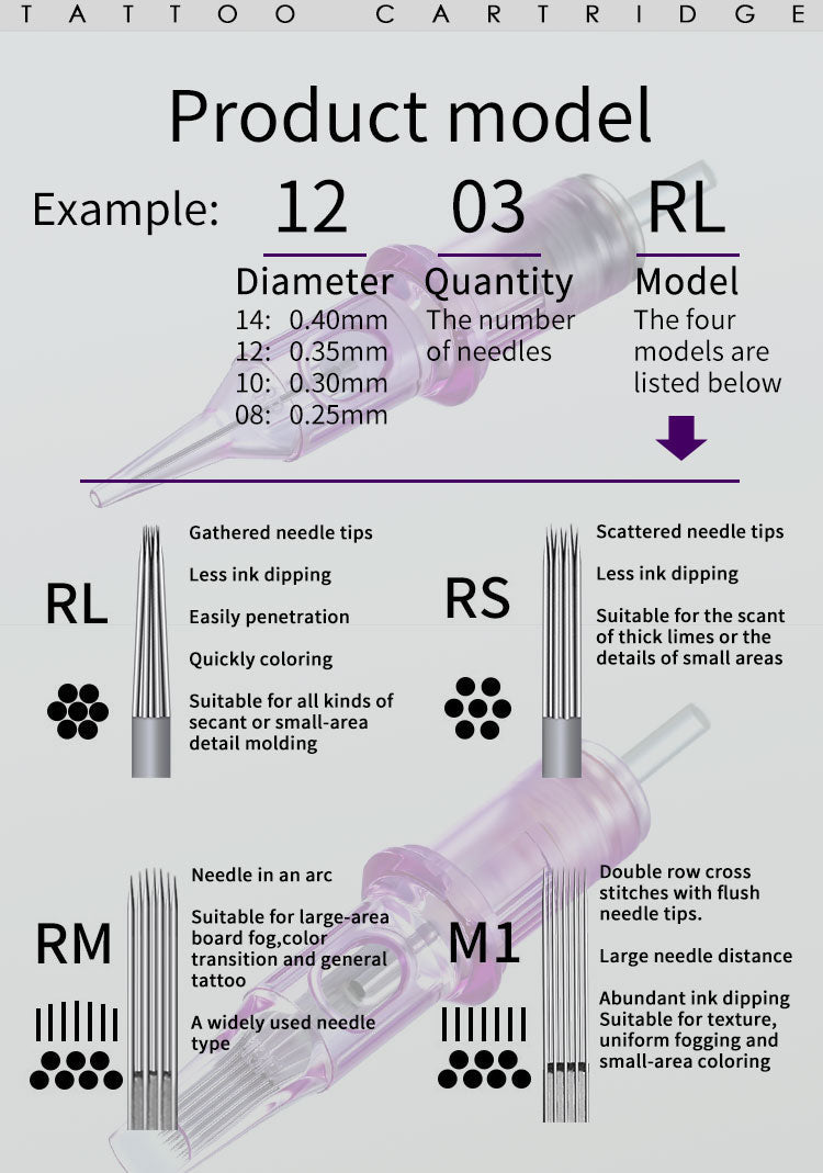 Hummingbird Purple Needle Cartridges Round Liner – bronctattoo Supply